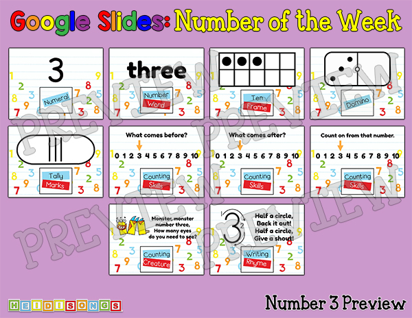 Google Slides for the Number of the Day Focus Wall Set!