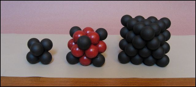 Building Block Geometry