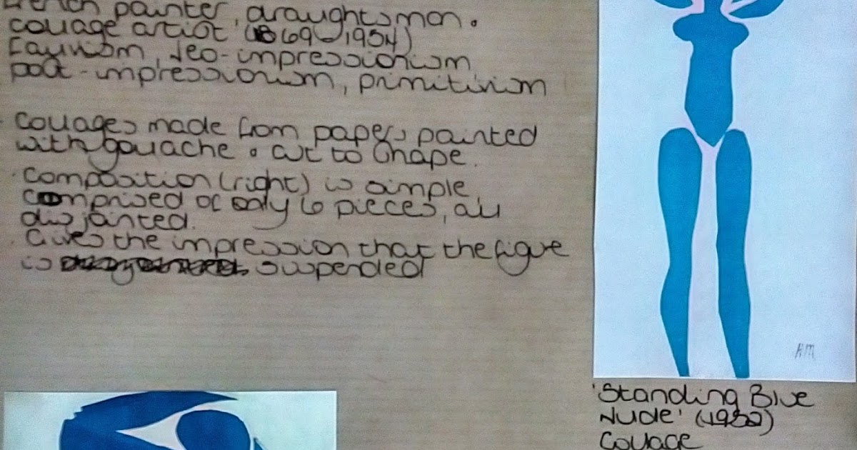 Artist Research - Henri Matisse