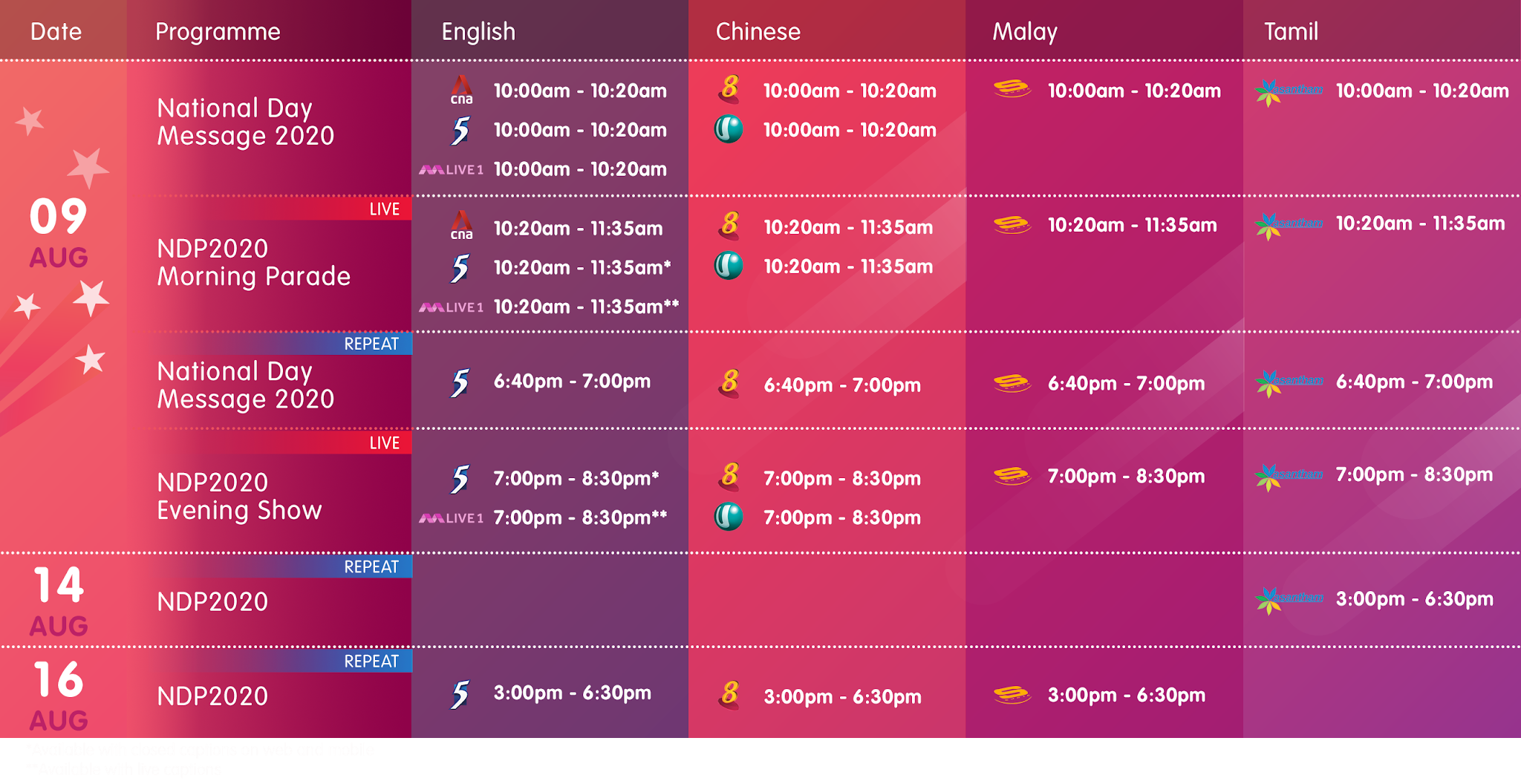 How to watch NDP 2020 at Home : Links Provided - TheWackyDuo.com ...