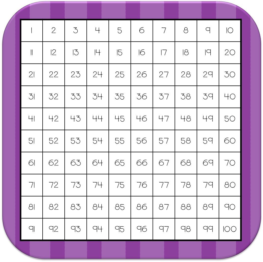 Tales Of Frogs And Cupcakes Number Chart Freebies Tales Of Frogs And Cupcakes Number Chart Freebies
