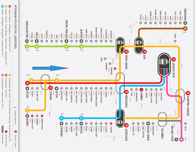 Jadwal Kereta Api KRL Commuter Line Bogor Jakarta