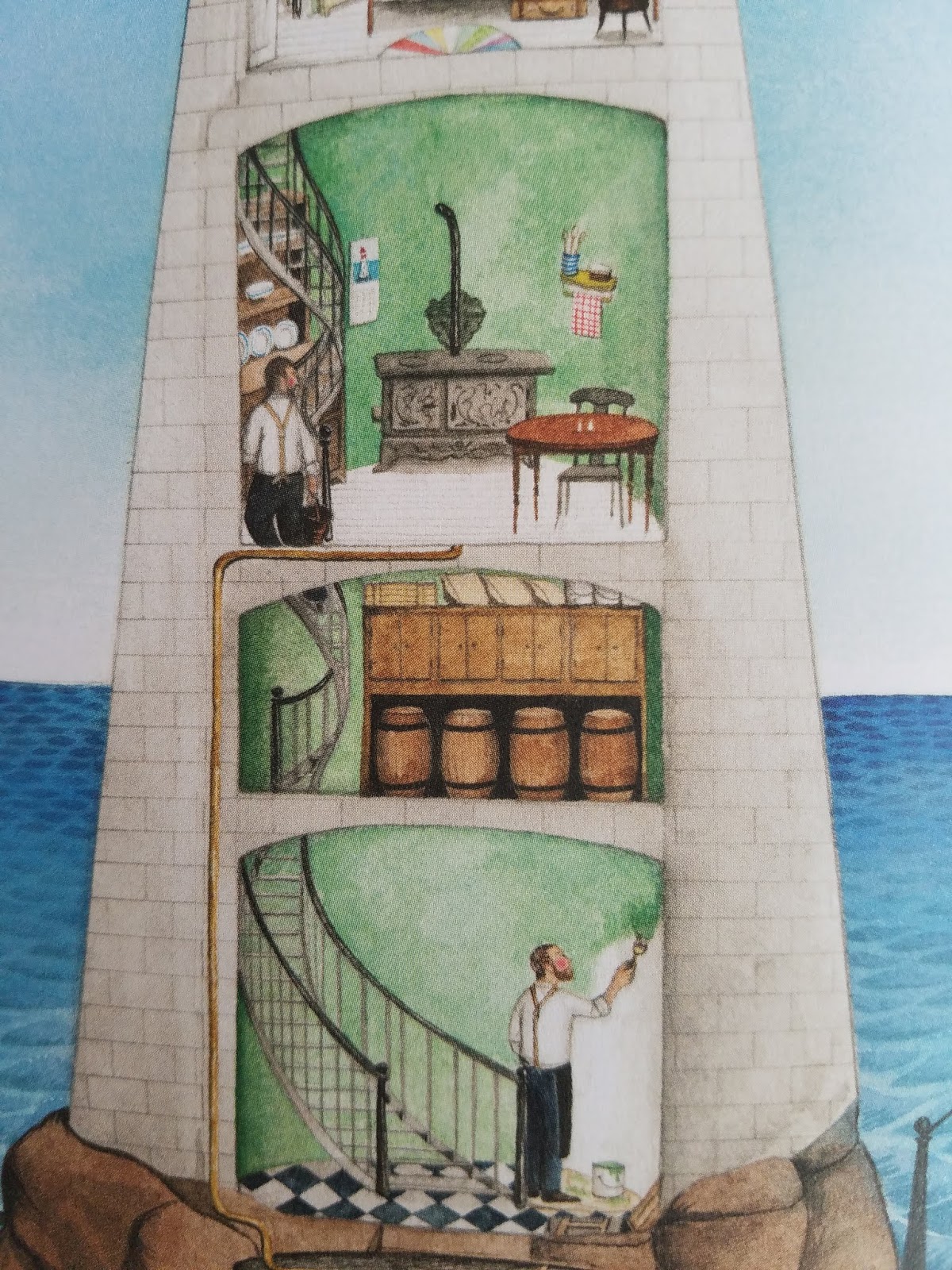 Reederama: ReedALOUD: HELLO LIGHTHOUSE