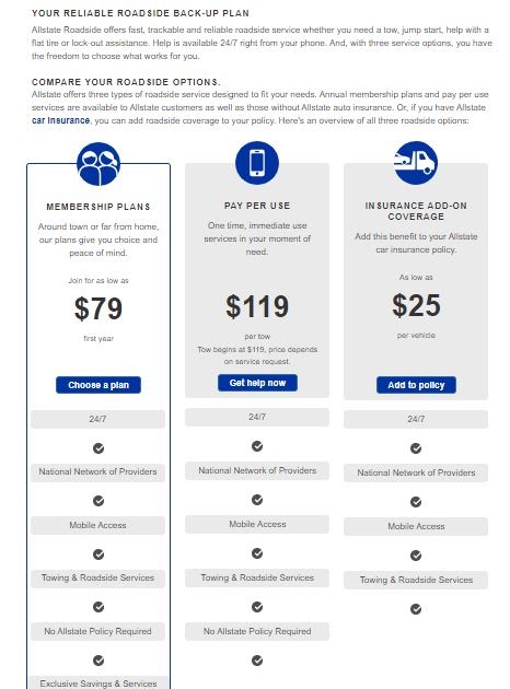 Just A Car Guy: Are you in good hands with Allstate? No. Not if you ...