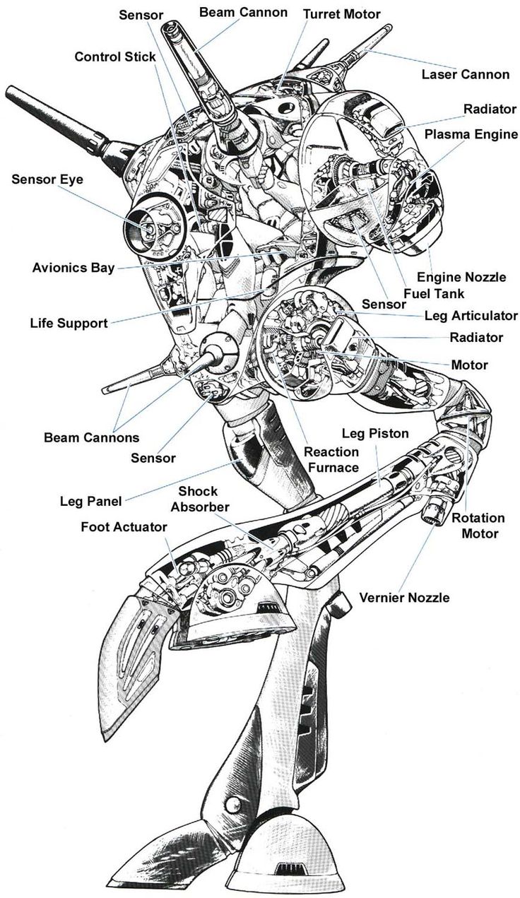 Robotech - The Macross Saga: Zentraedi Battle Pod