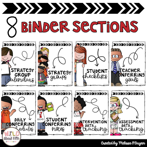 Organize Your Reading Data and Confer with Consistency | Wild about ...