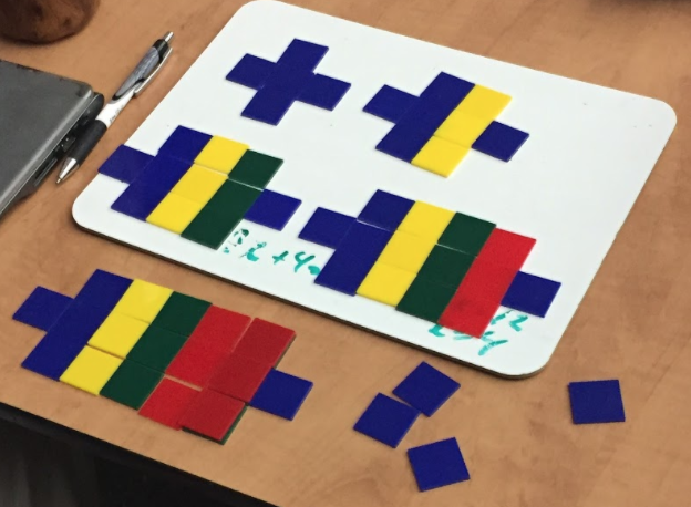 Engaging Math: Visual Pattern Cards