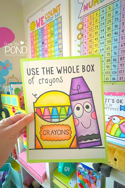 Classroom Posters for Kindergarten and First Grade | From the Pond