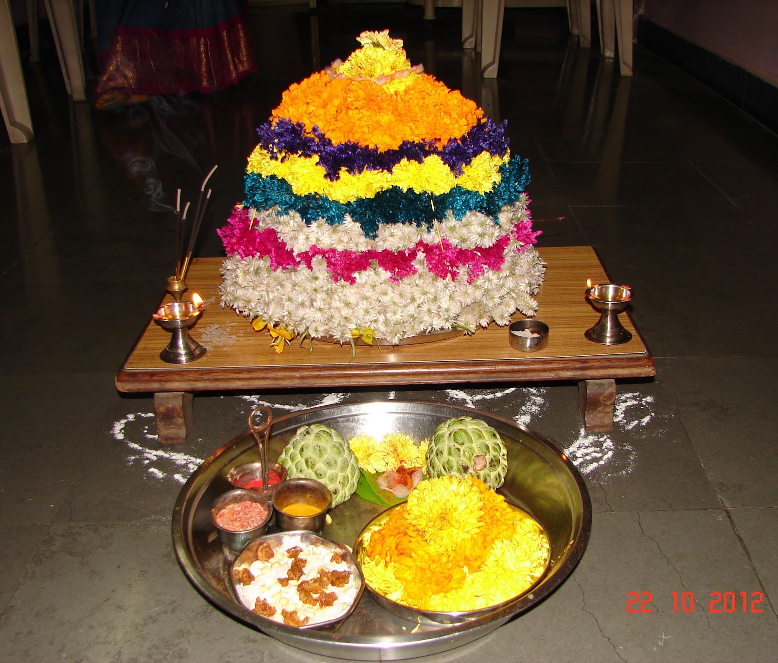 Raghu's column!: Bathukamma Panduga 2012 - Photos: