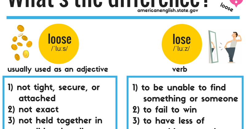 Learn English / H. What's the difference / 011. Loose Vs. Lose