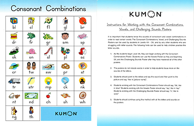 Kumon Vancouver-South: Consonant Combinations