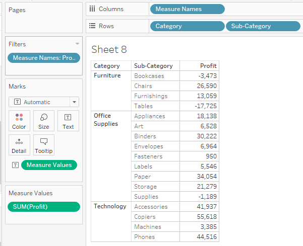 Tableau Expert Info: Scenario 17: Color and Arrow KPI Implementation in ...