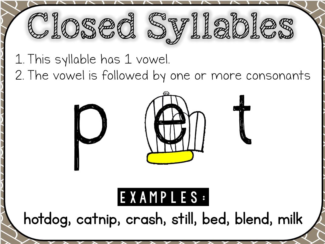Miss Martel s Special Class Closed Syllables
