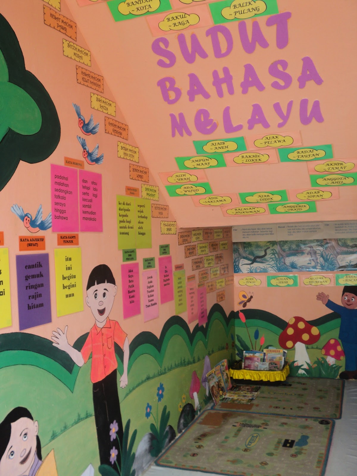 Sudut Bacaan Di Dalam Kelas Tulisan Arab