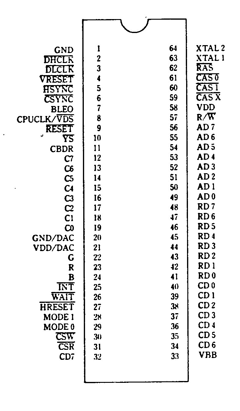 O pior do meu mau humor: Transformando o MSX Panasonic FS-A1 MKII para ...