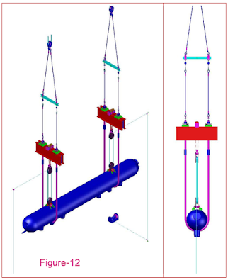 Rigging Plan For Heavy Lifting | HSE