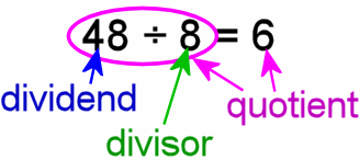 Postal Examination: MENTAL MATH TRICKS FOR DIVISION- BASICS FOR EXAMS