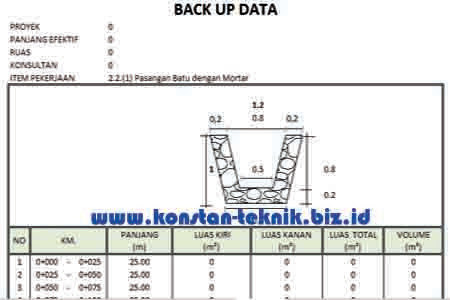 RUMUS DASAR UNTUK MENGHITUNG DAN MEMBUAT BACK UP VOLUME PEKERJAAN JALAN ...