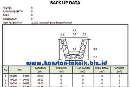 RUMUS DASAR UNTUK MENGHITUNG DAN MEMBUAT BACK UP VOLUME PEKERJAAN JALAN ...