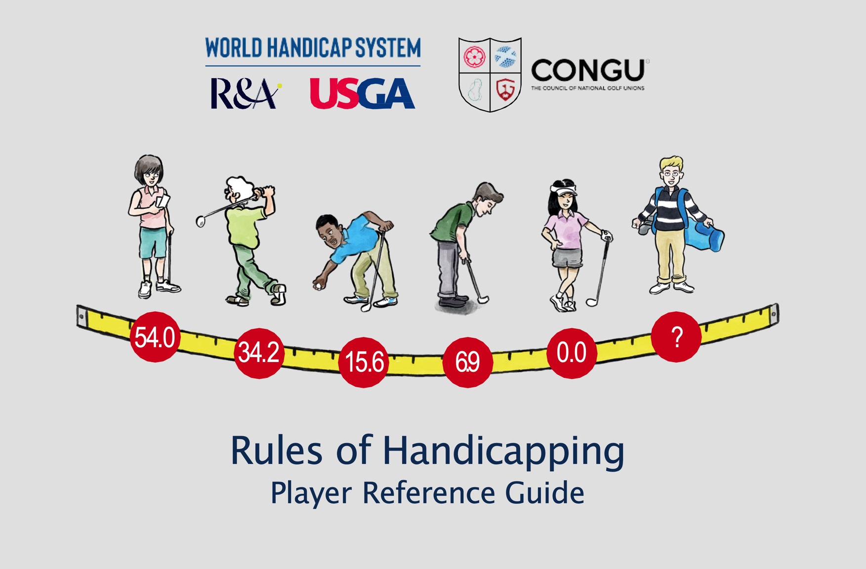 Carol Fell Golf : World Handicap System 2020 – Transition Handicaps