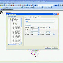 Daily Life Experience