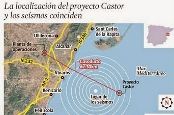 Geo Bolitxeros : PROYECTO CASTOR