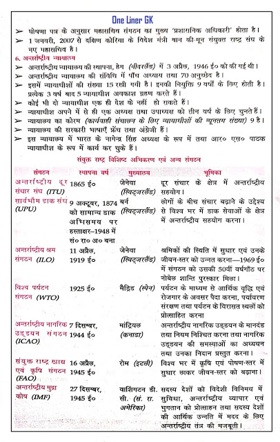 GK QUESTION-GENERAL KNOWLEDGE QUESTIONS WITH ANSWERS FREE