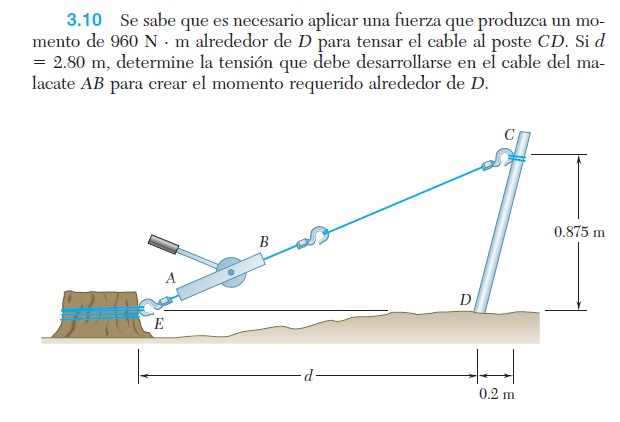 ESTATICA: MOMENTOS O TORQUES EN 2D