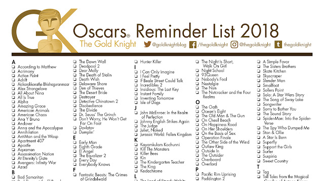 Oscars 2019: Printable Best Picture Reminder List; How many films have ...