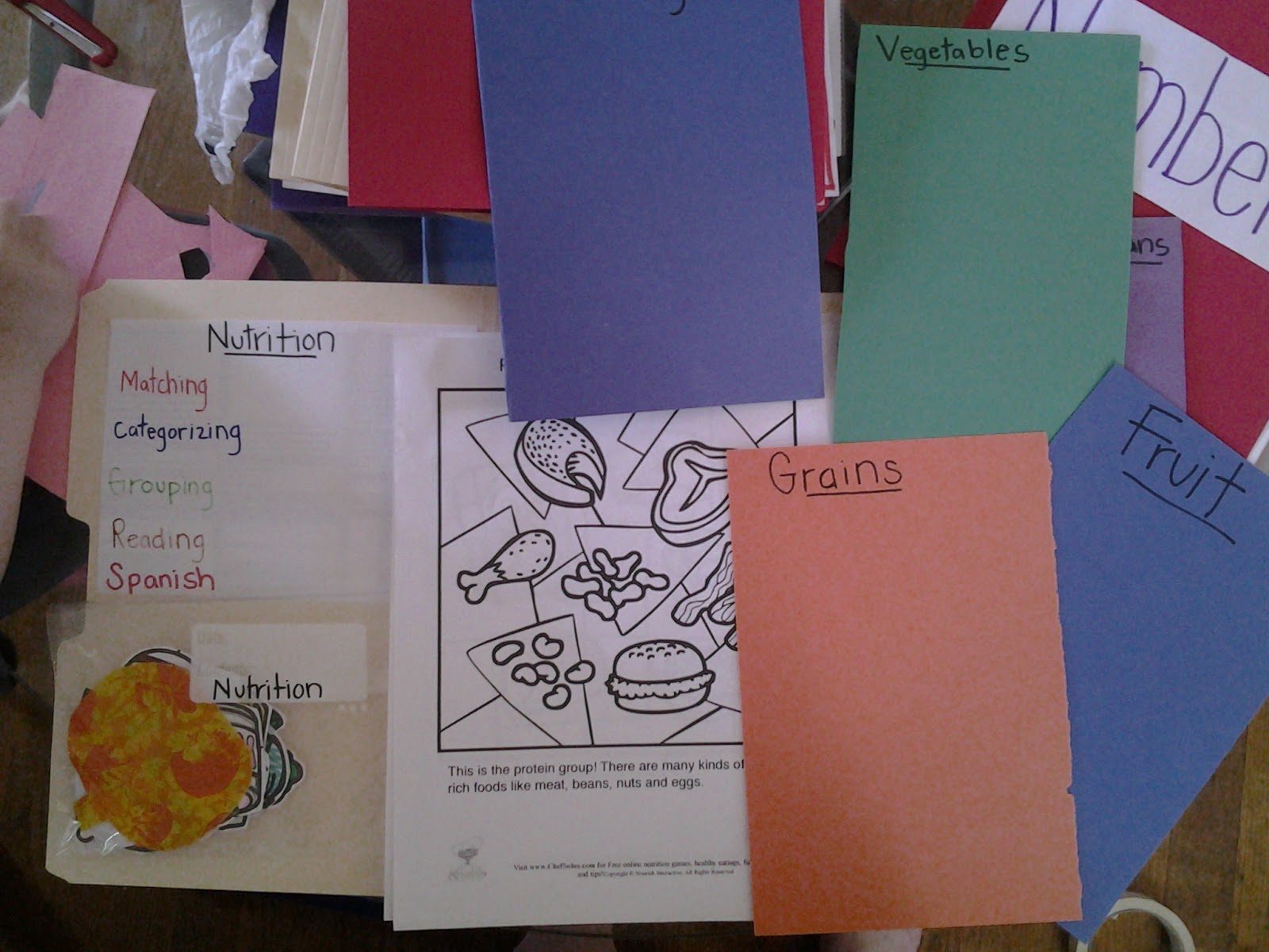 Nutrition File Folder Game