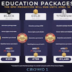 Crowd1 Potential Bonus Calculation I How to Calculate Crowd1 Potential ...