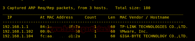 Hack The Droopy Vm Ctf Challenge Hacking Articles