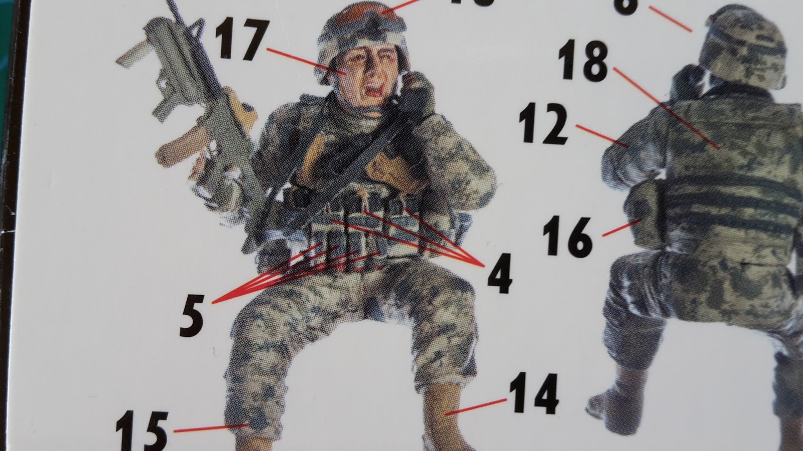 Master Box 1/35 "Man Down!" (MB35170) Build-Review by Marek Mika ...