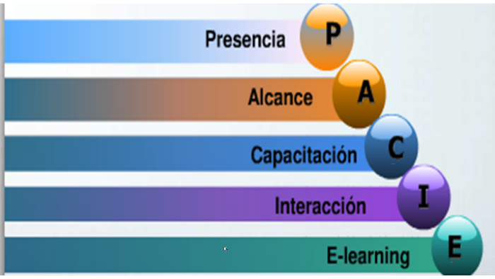 HÉCTOR ANDRÉS BENCHOCRÓN NÚÑEZ