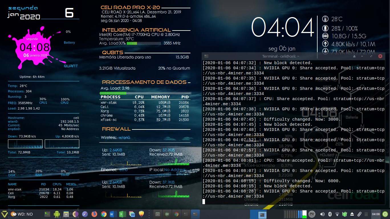 CELI ROAD X-20 - MANUAL DO USUÁRIO - Celi Road X-20