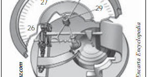 Pengertian dan Jenis-Jenis Barometer (Barometer Raksa, Aeroid/Logam ...