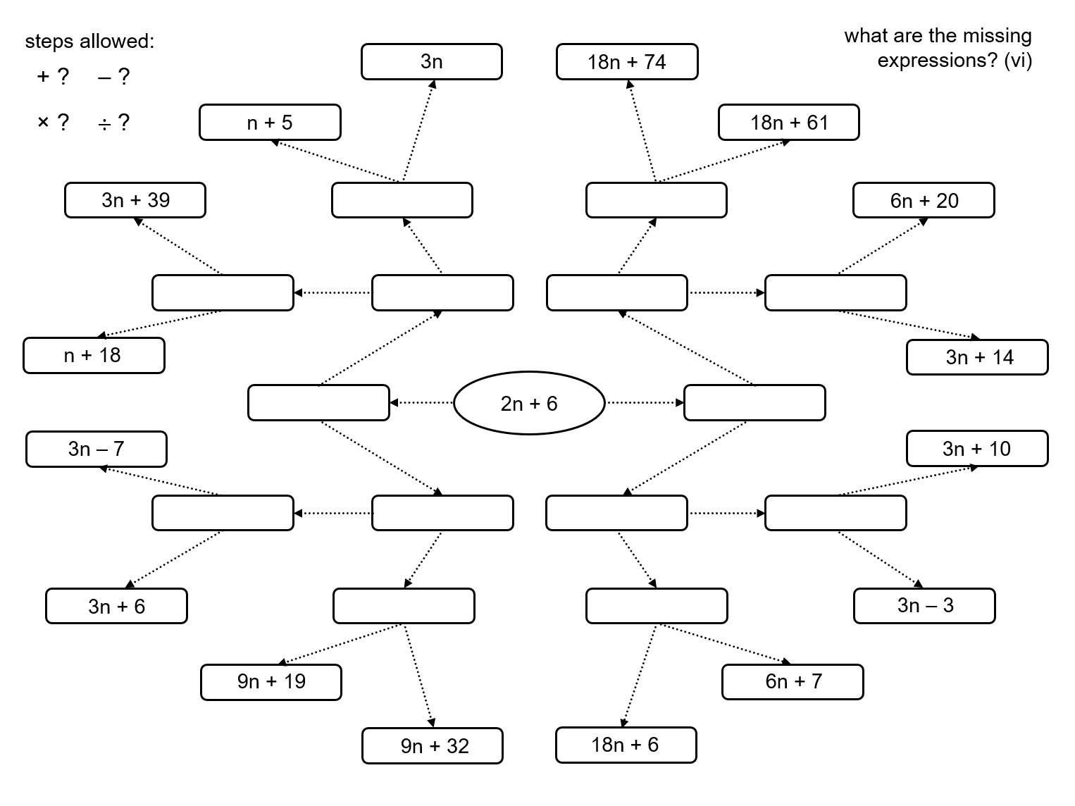MEDIAN Don Steward mathematics teaching: June 2016
