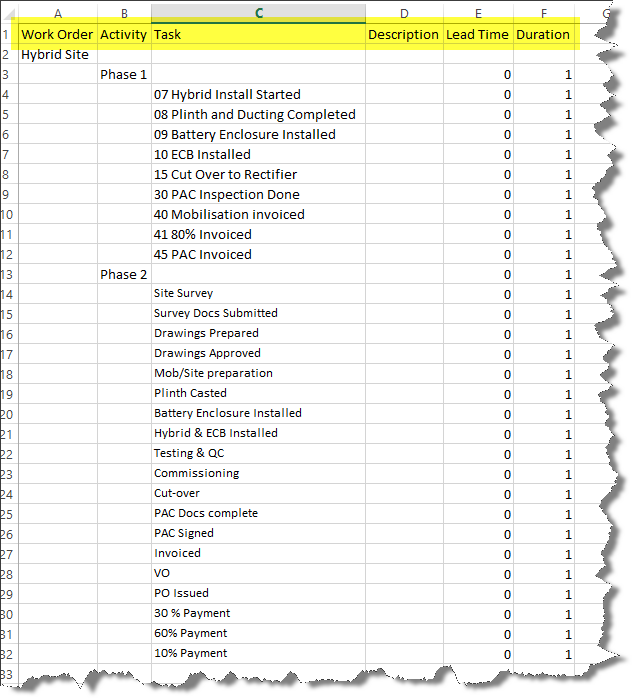 BigWave Software: Work Order Template upload feature