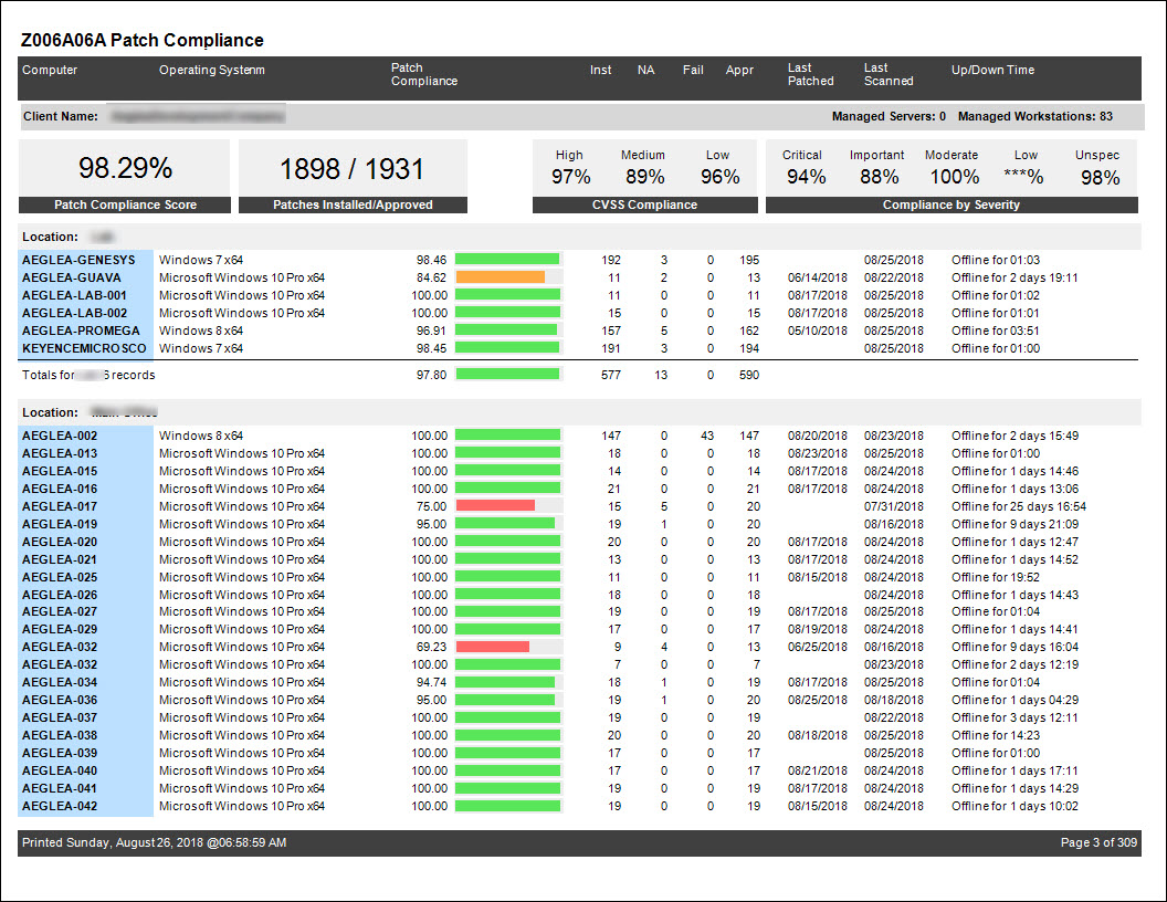 CFAR Reporting Solution New Default Patch Compliance Reports cfar-reporting-solution-new-default-patch-compliance-reports