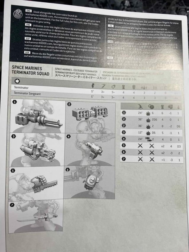 Space Marine 40k Datasheet Leaks- The Full Compilation - Faeit 212