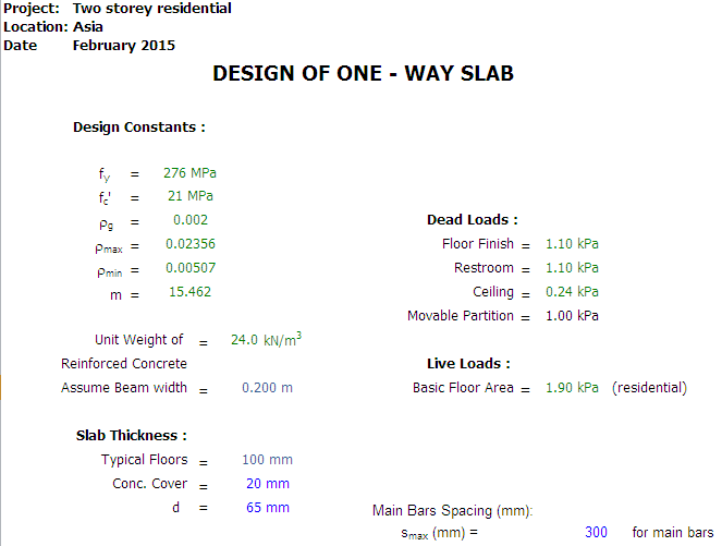 Structural Design Report: 2015