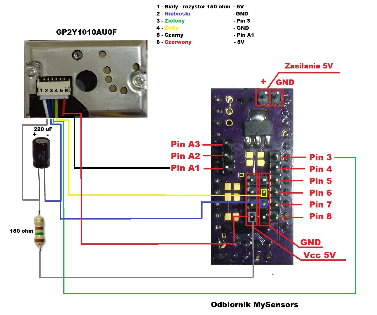 Projekty Raspberry Pi 2: Test czujnika jakości powietrza GP2Y1010AU0F ...