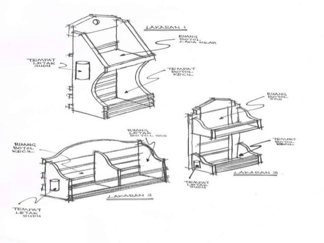 cikgu Hanif Danial: reka bentuk dan teknologi tingkatan 1 (bab 3 proses ...