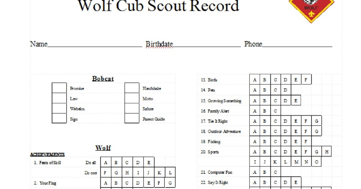Akela's Council Cub Scout Leader Training: Cub Scout Wolf PRINTABLE ...