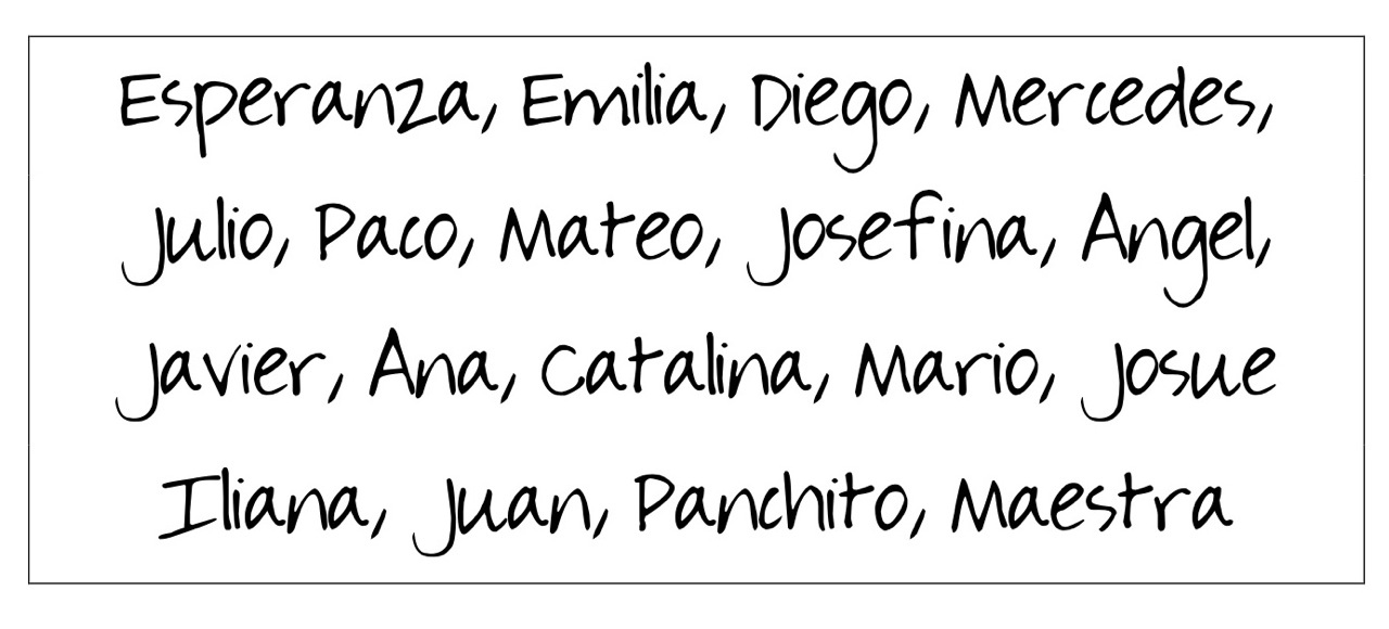 The Name Chain | The Corner On Character