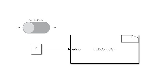 How To Create Arduino S Function In Simulink With Led Blink Example Ee Diary