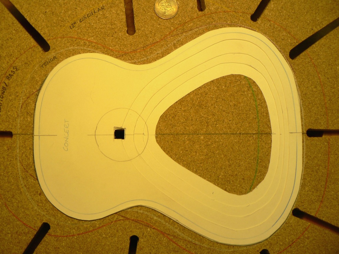 Bill Rayner, Luthier - Classical Guitar, Ukulele: Techniques