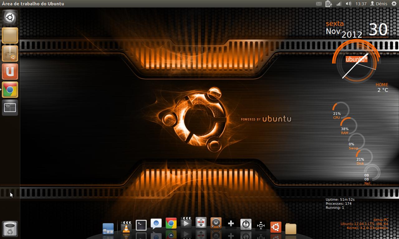 Ubuntu. Distribución de Linux de código Abierto.