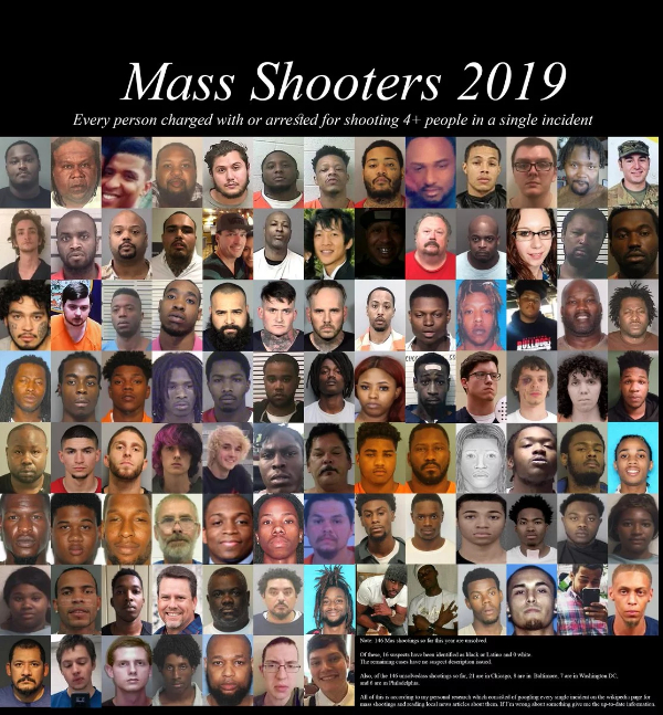 Salisbury News: TYPICAL MASS SHOOTER A WHITE MALE? THINK AGAIN