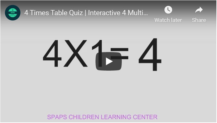4 Times Table Quiz | Learn 4 Multiplication Table - Learn Online ...